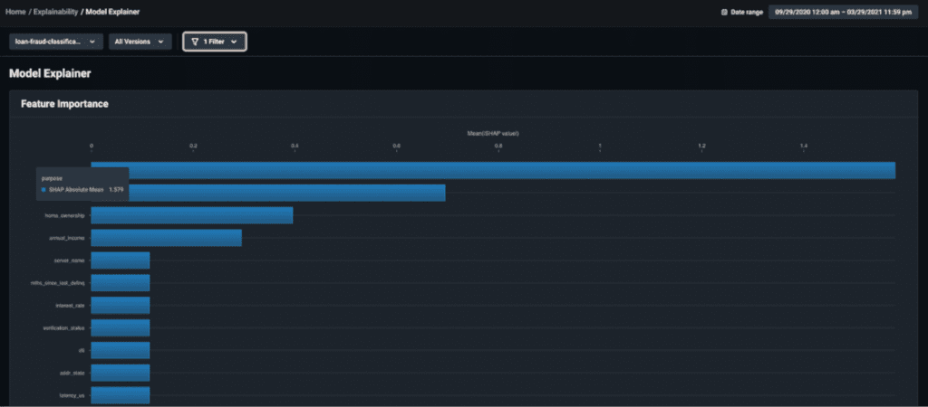 Arize AI Partners with Algorithmia to Enable Better MLOps and ...