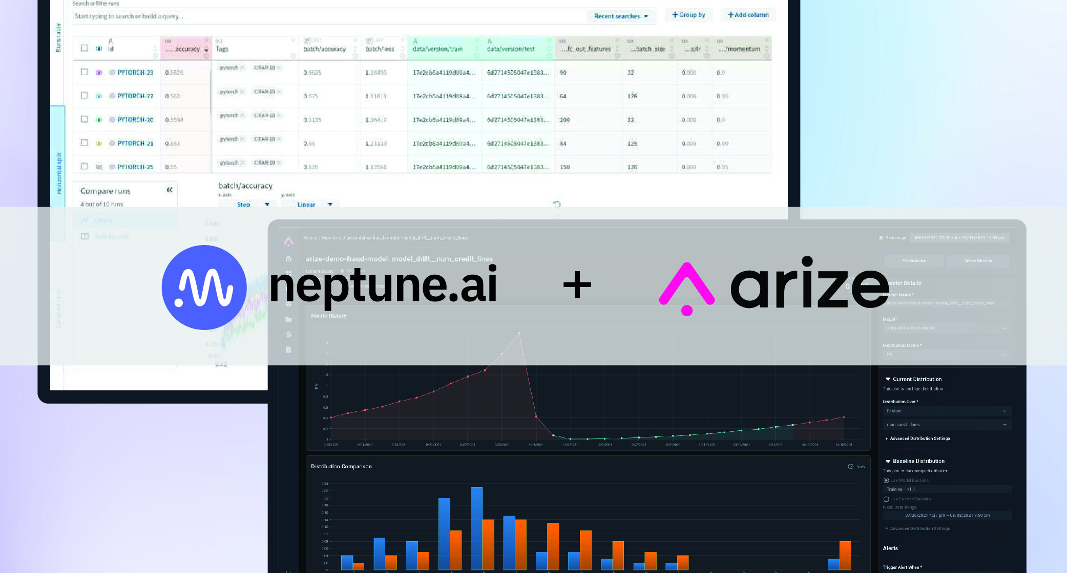 Continuous Monitoring, Continuous Improvements for ML Models Using ...