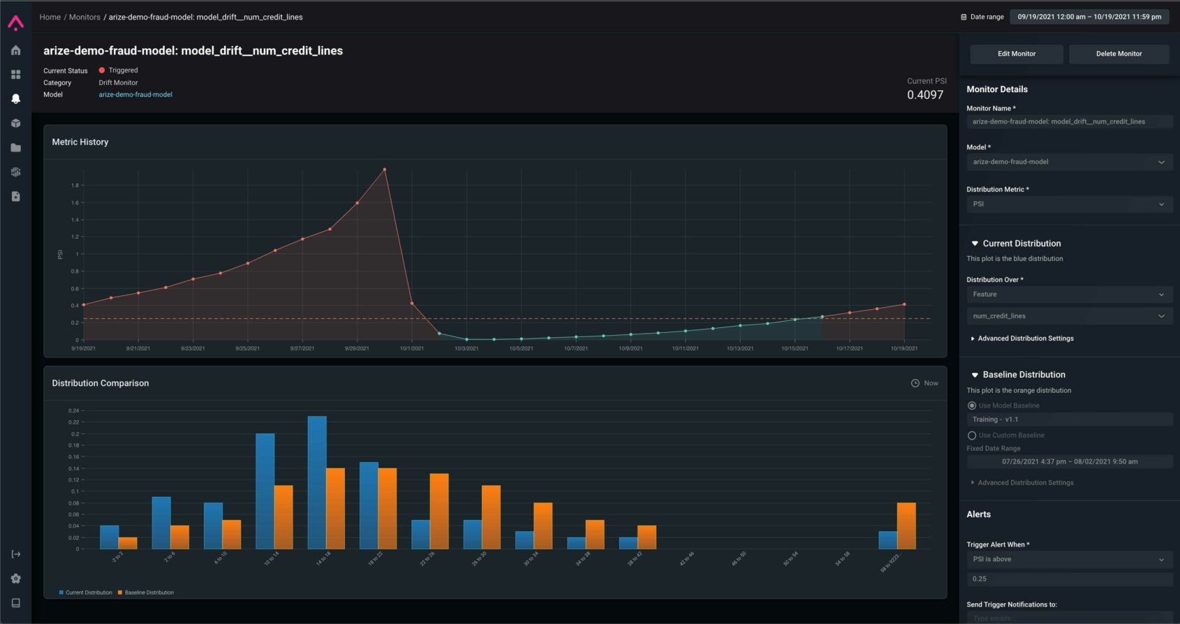 Continuous Monitoring, Continuous Improvements for ML Models Using ...