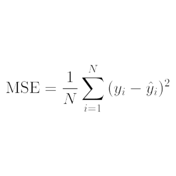 Mean Square Error MSE Arize AI