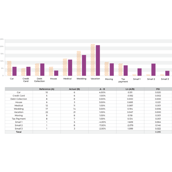 ML Model Monitoring & Data Science Glossary | Arize AI
