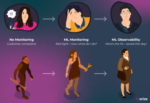How to Monitor Ranking Models - Arize AI