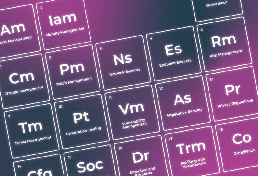 Arize AI Achieves Payment Card Industry Data Security Standard 4.0 ...