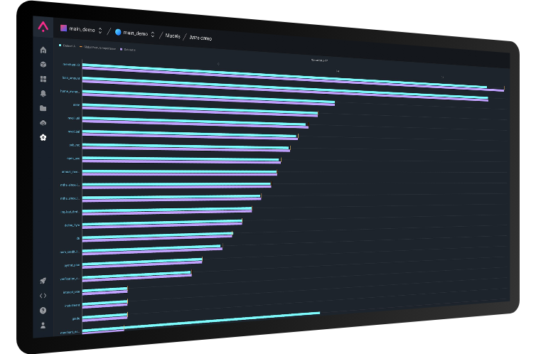 Ml Observability Platform And Machine Learning Solutions Arize Ai