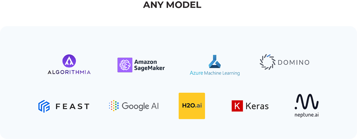 Ml Observability Platform Ai Model Monitoring And Ml Infrastructure