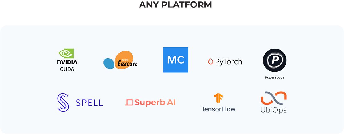 Ml Observability Platform Ai Model Monitoring And Ml Infrastructure