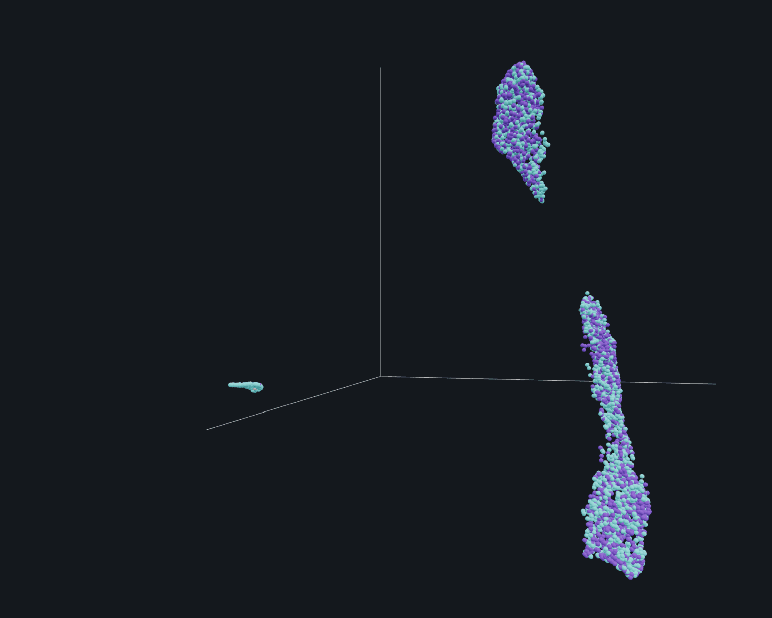 SNE vs. t-SNE vs. UMAP: An Evolutionary Guide - Arize AI