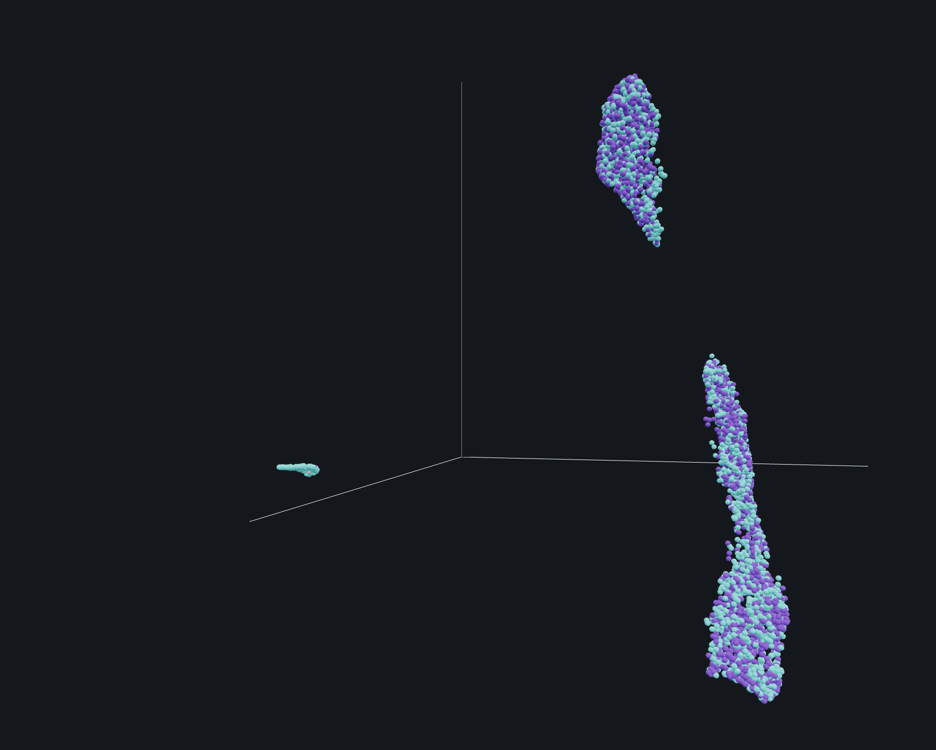 Principal Component Analysis (PCA) - Arize AI