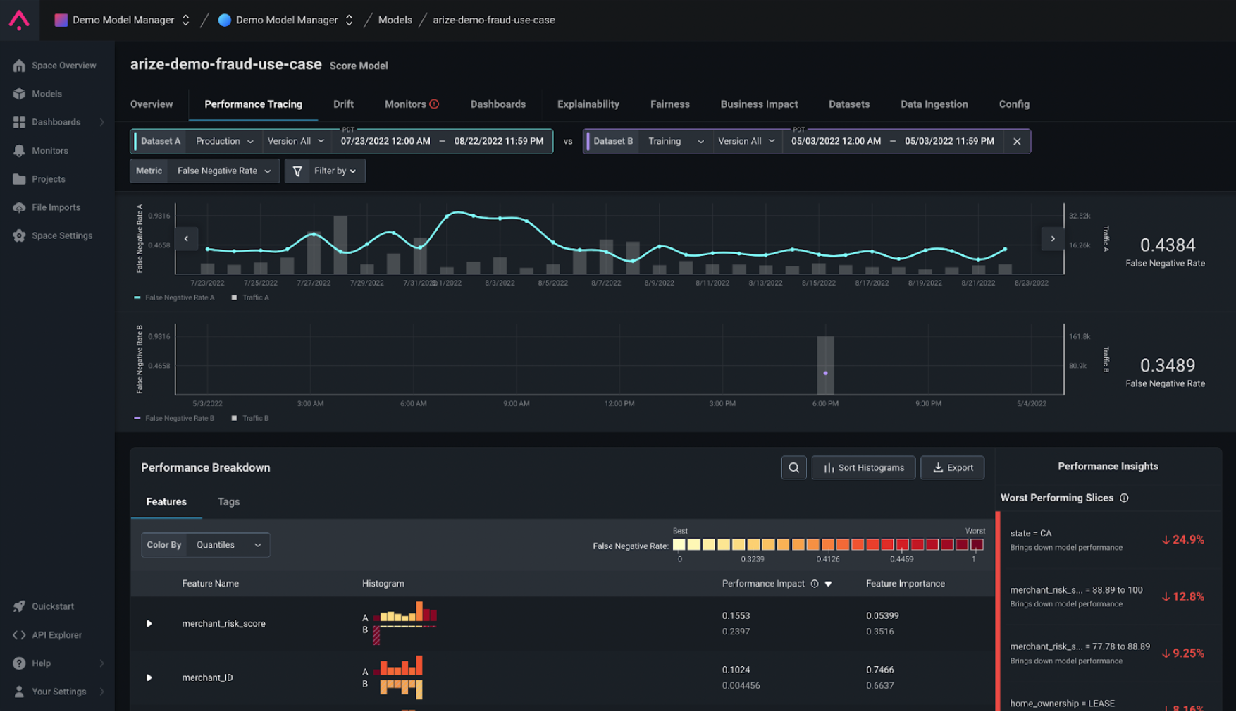 Arize - Quickstart Guide - Arize AI