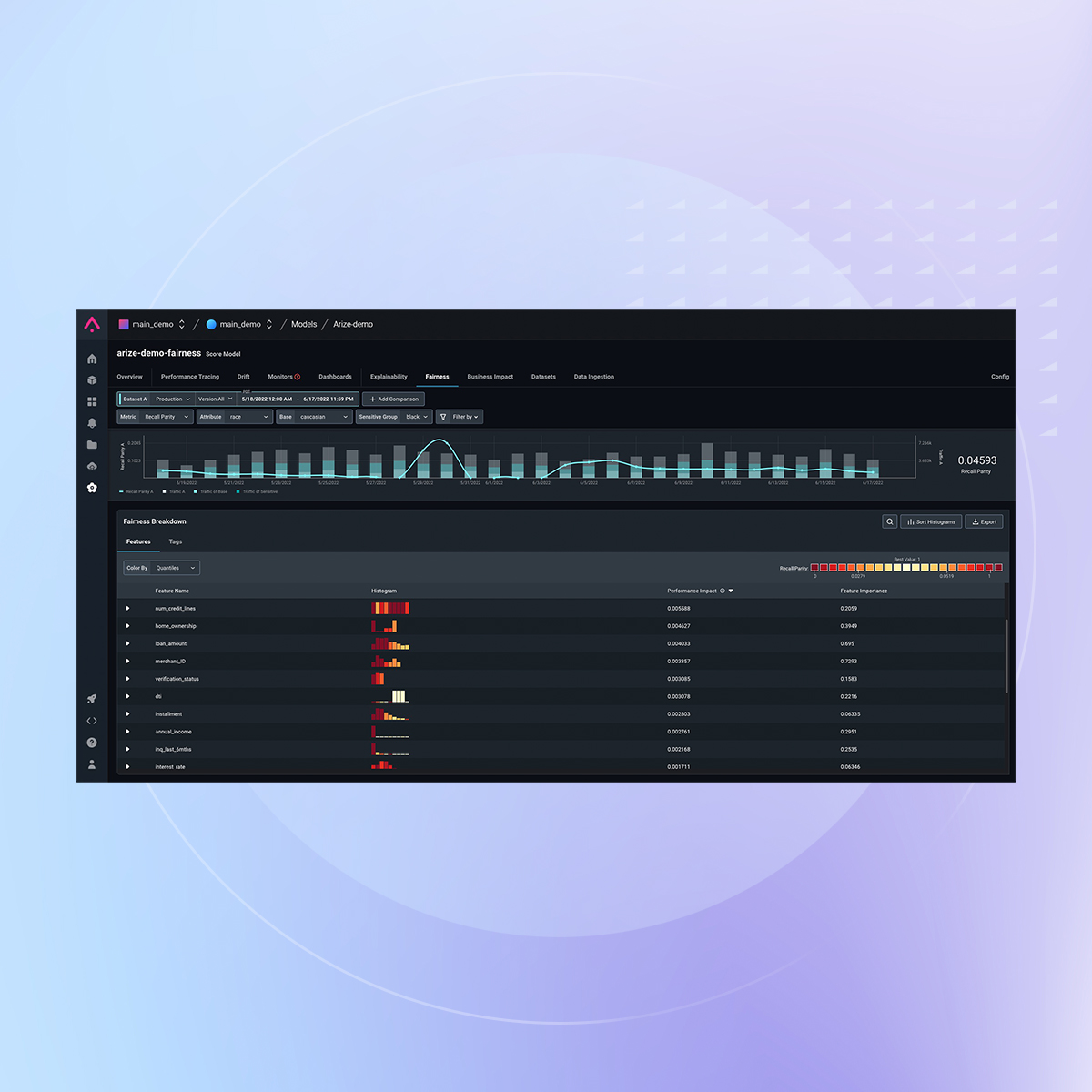 ML Observability Platform & Machine Learning Solutions | Arize AI