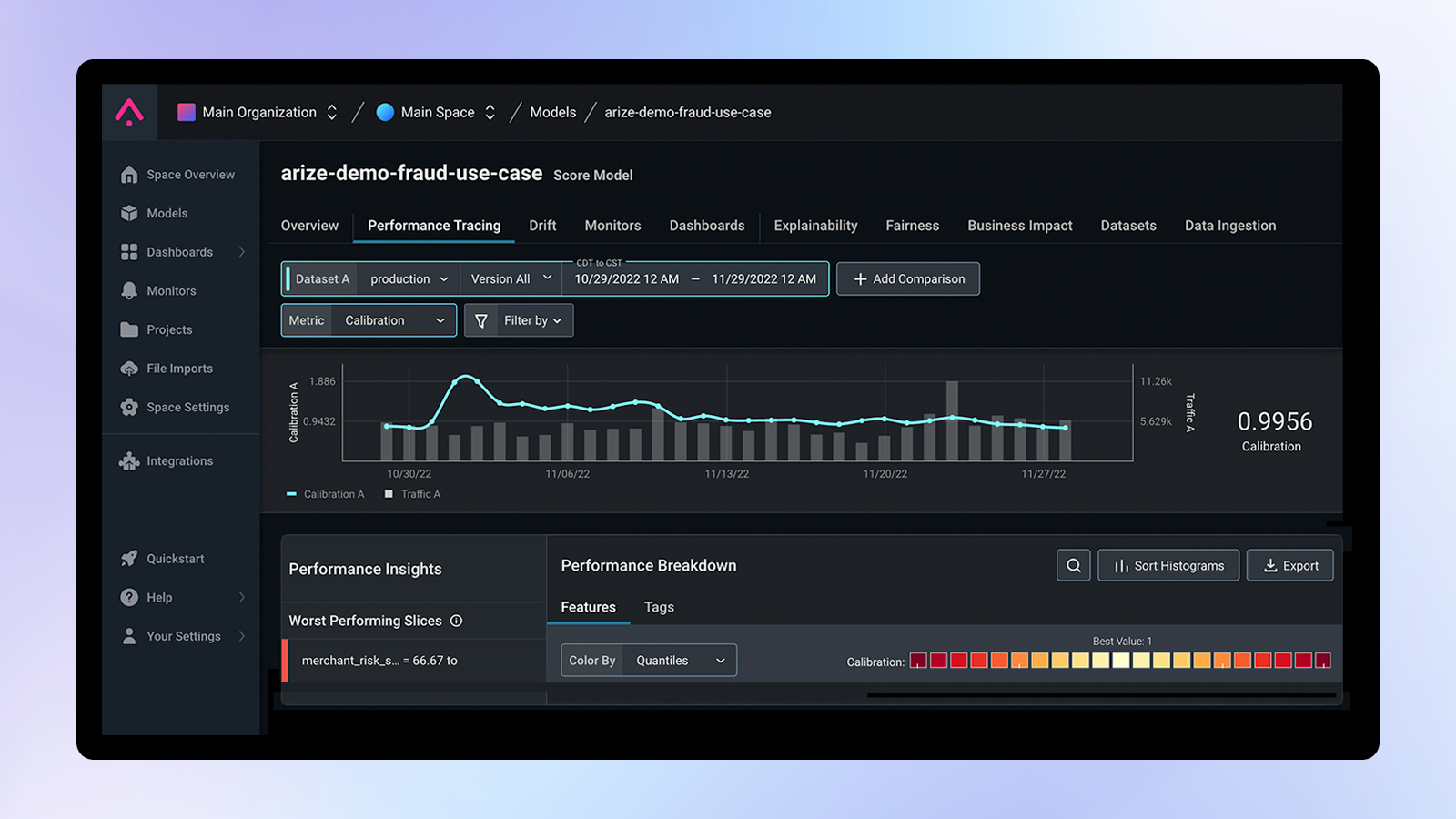 What Is Calibration Arize AI