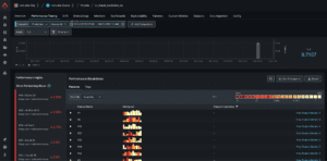 Understanding and Applying F1 Score: AI Evaluation Essentials with ...