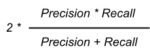 Understanding and Applying F1 Score: AI Evaluation Essentials with ...