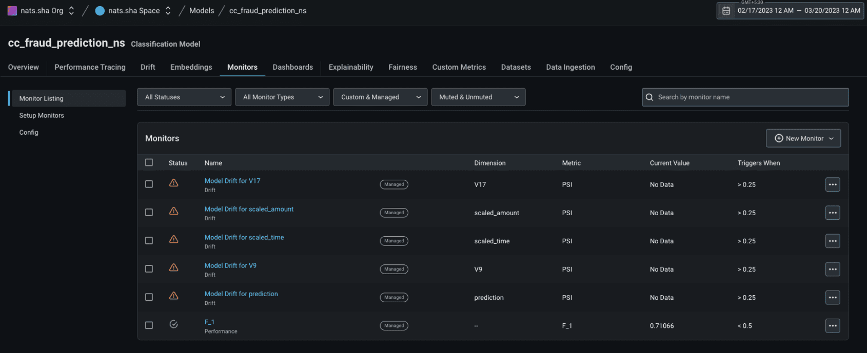 Understanding and Applying F1 Score: AI Evaluation Essentials with ...