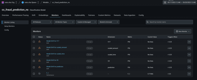 Understanding and Applying F1 Score: AI Evaluation Essentials with ...