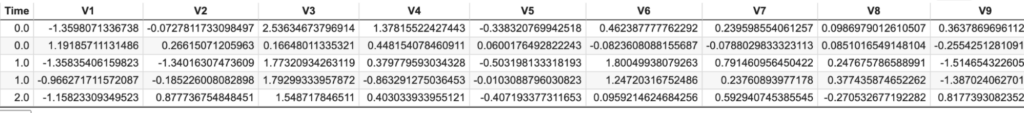 Understanding and Applying F1 Score: AI Evaluation Essentials with ...