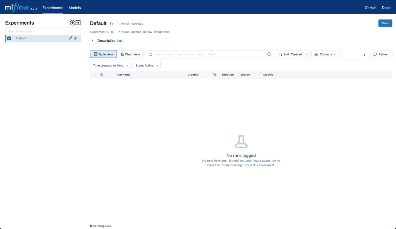 Getting To Know MLflow: a Comprehensive Guide to ML Workflow ... Getting To Know MLflow: a Comprehensive Guide to ML Workflow ...