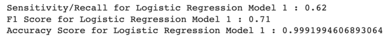 Understanding and Applying F1 Score: AI Evaluation Essentials with ...