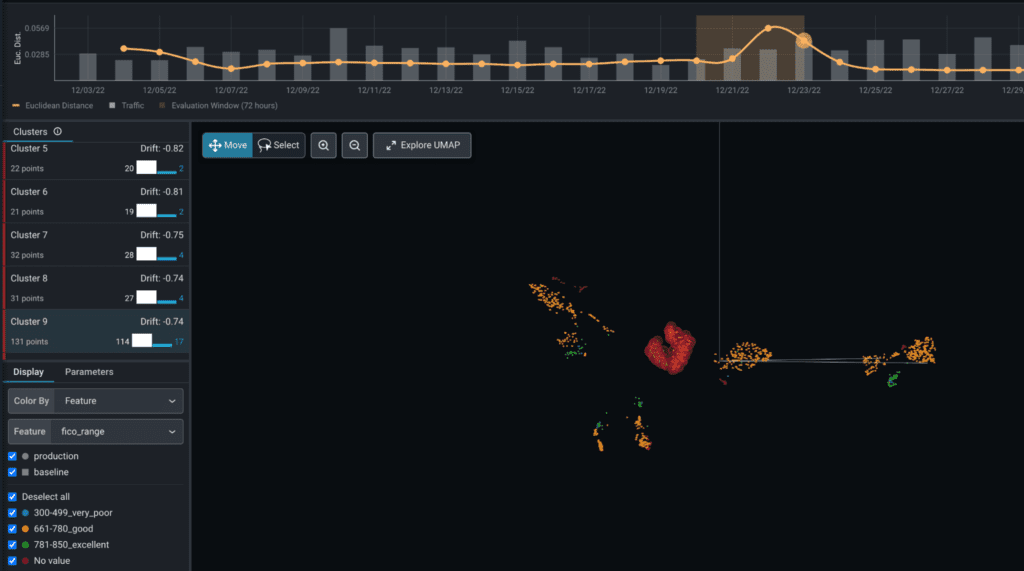 A Novel Approach for Anomaly Detection Using Large Language Models - Arize AI