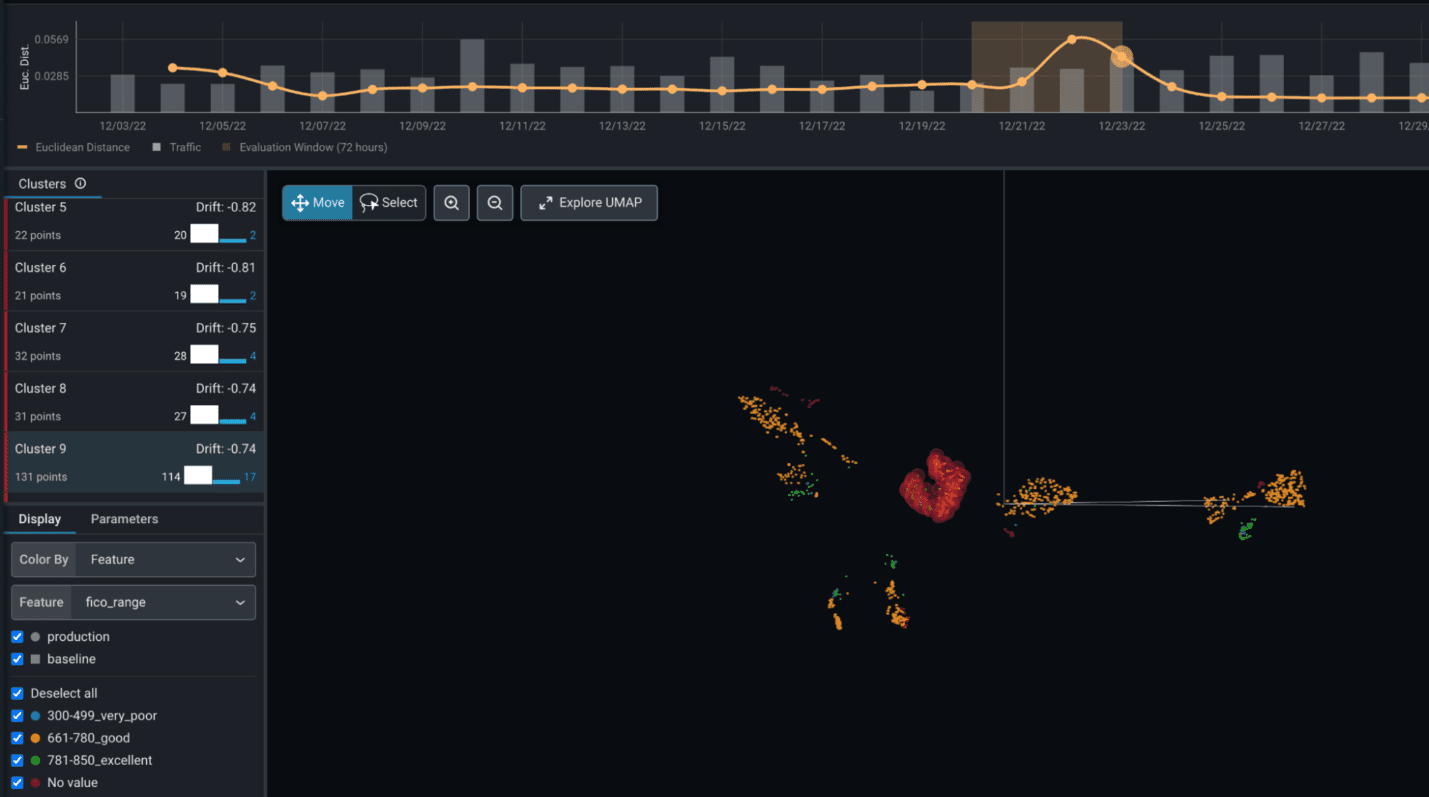 A Novel Approach for Anomaly Detection Using Large Language Models ...