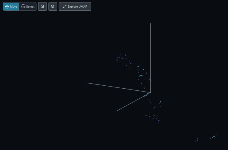 How To Use LangChain With Monitoring To Fine-Tune Your LLM Applications