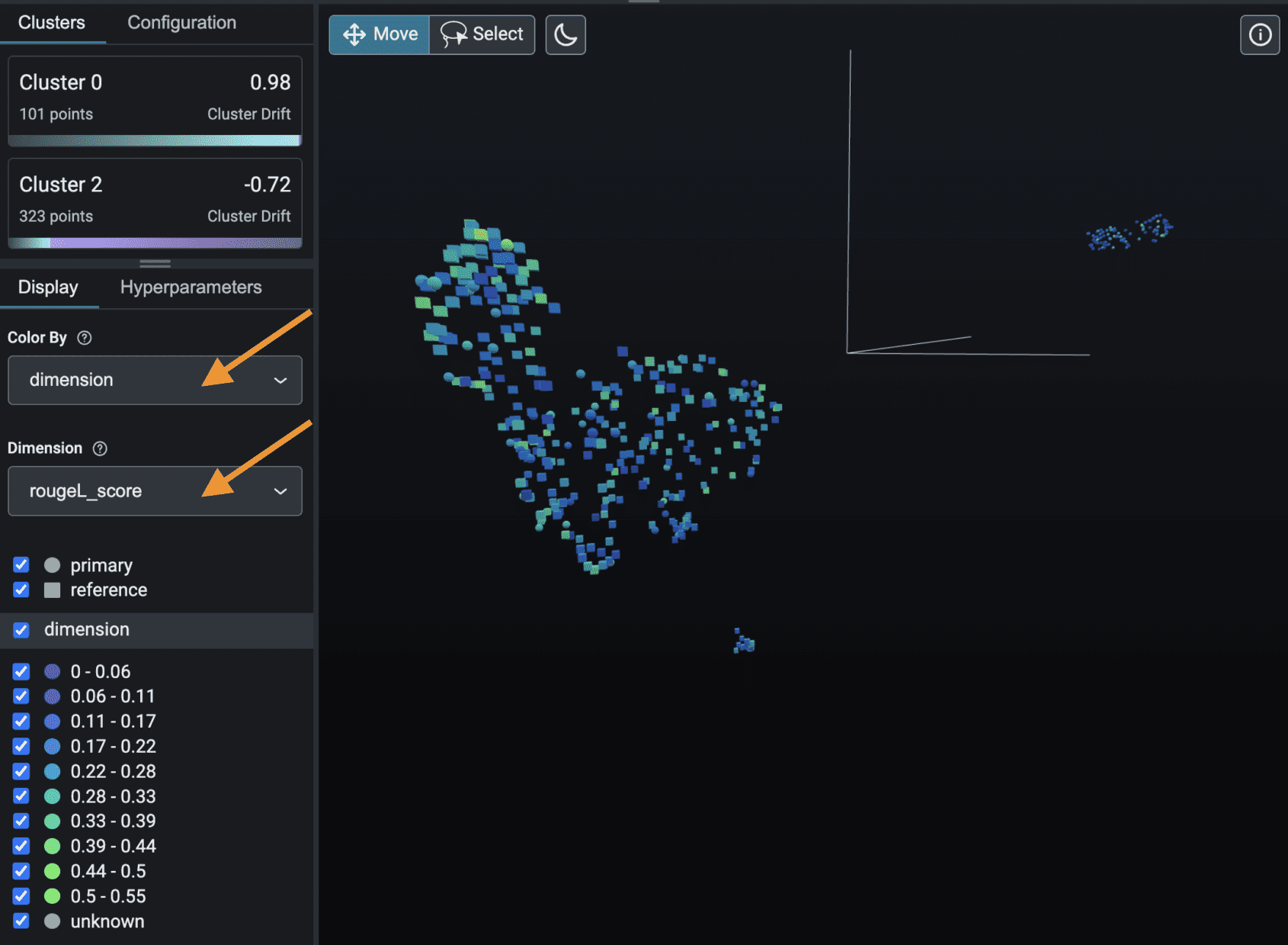 How To Troubleshoot LLM Summarization Tasks - Arize AI