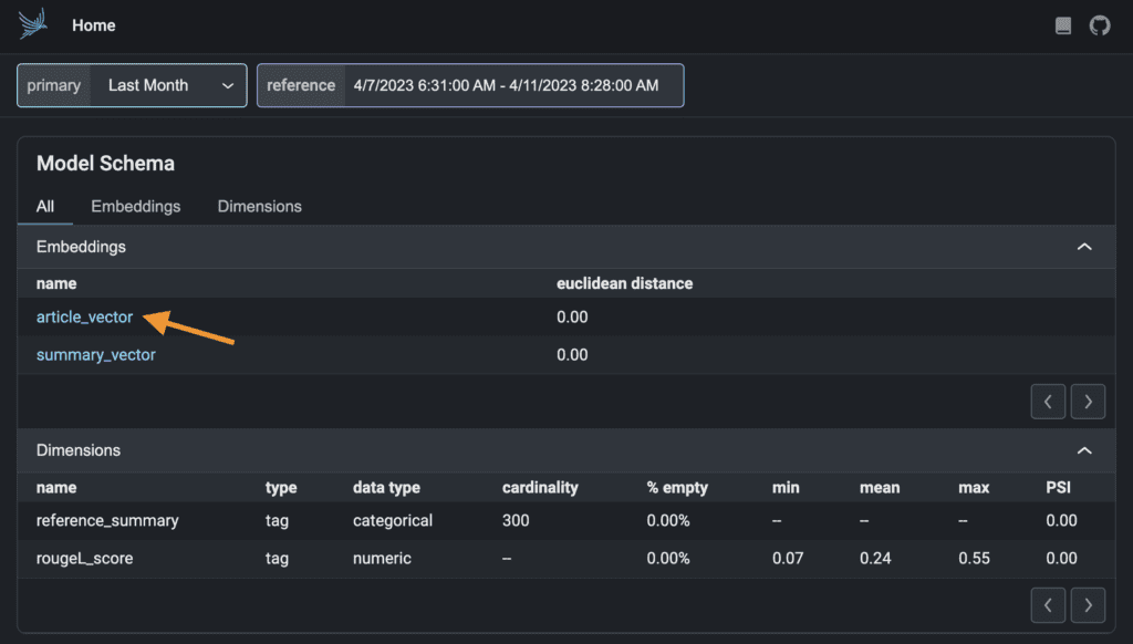 How To Troubleshoot LLM Summarization Tasks - Arize AI