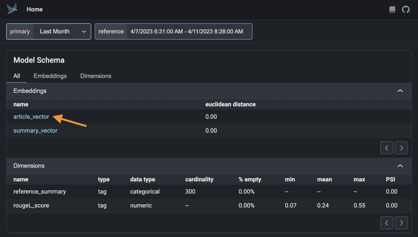 How To Troubleshoot LLM Summarization Tasks - Arize AI