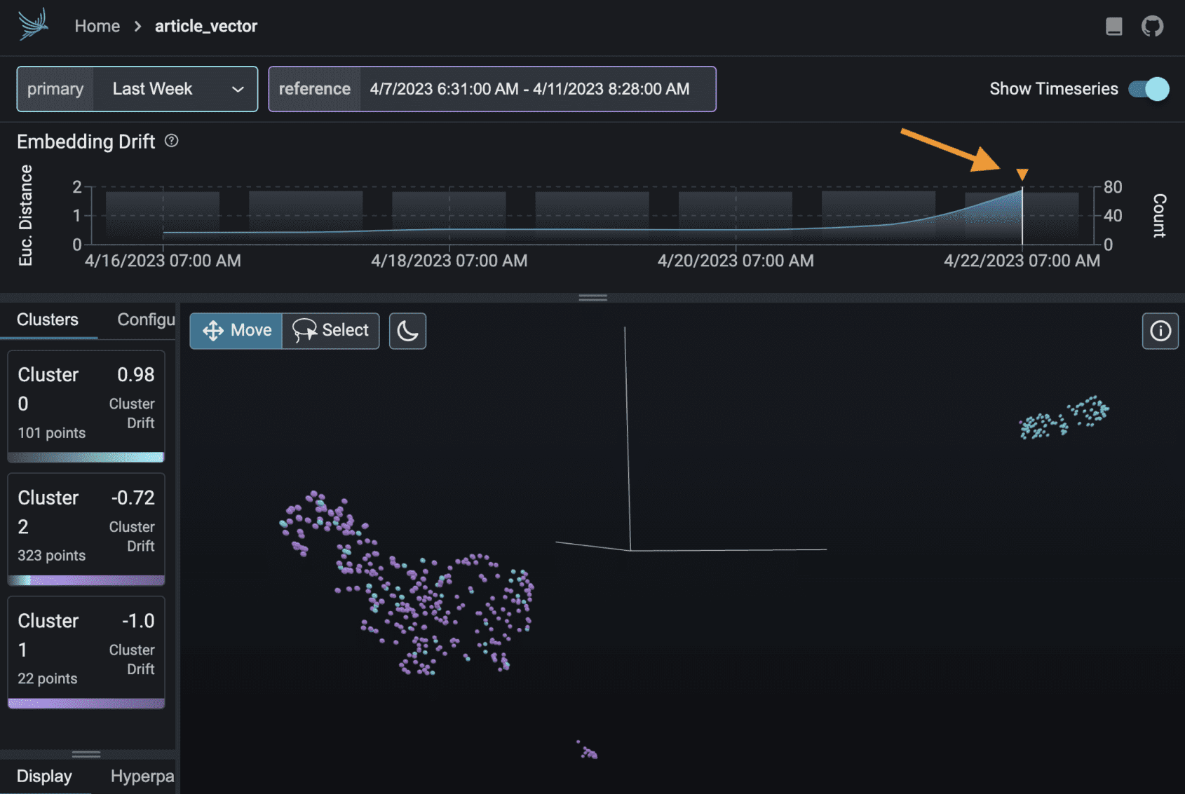 How To Troubleshoot LLM Summarization Tasks - Arize AI