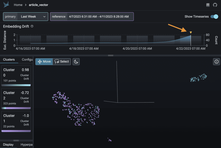 How To Troubleshoot LLM Summarization Tasks - Arize AI
