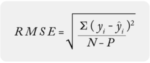 Root Mean Square Error (RMSE) In AI: What You Need To Know - Arize AI