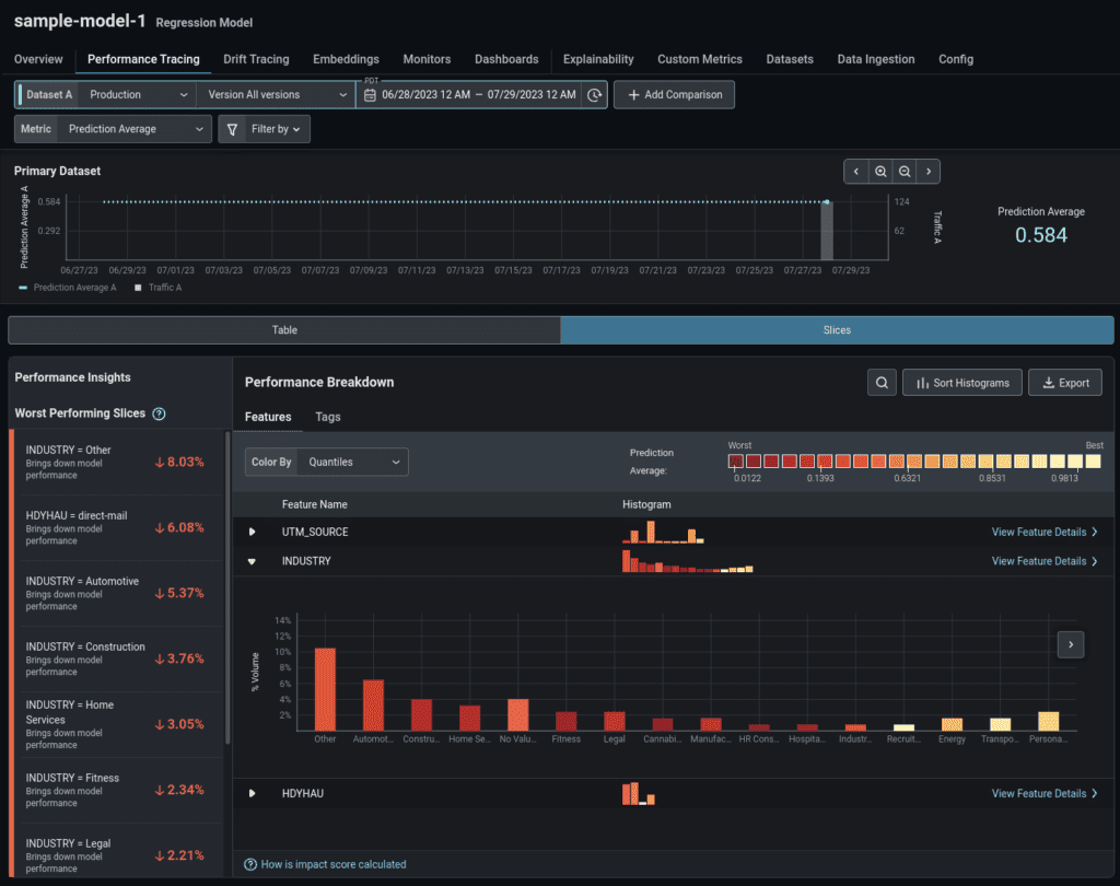 Modelbit Arize Enabling Rapid Ml Model Deployment And Monitoring