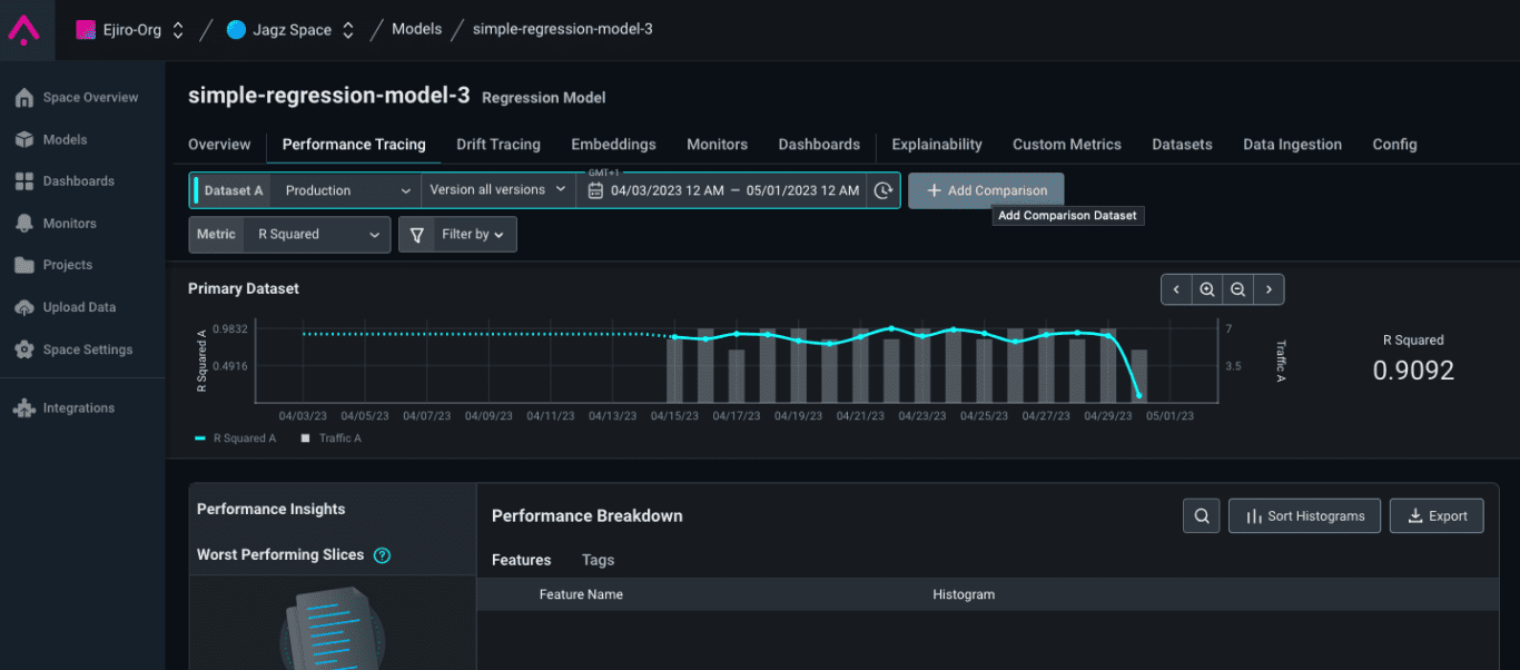 R-Squared: Coefficient of Determination in Machine Learning