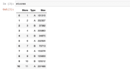 Root Mean Square Error (RMSE) In AI: What You Need To Know - Arize AI