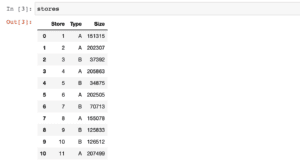 Root Mean Square Error (RMSE) In AI: What You Need To Know - Arize AI