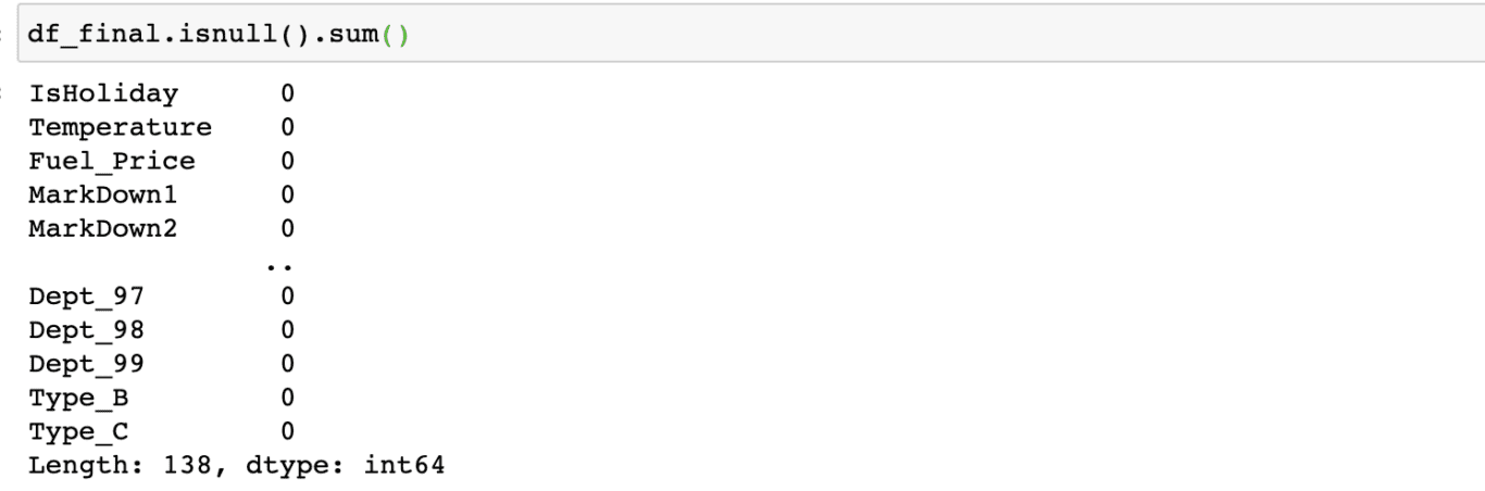 Root Mean Square Error (RMSE) In AI: What You Need To Know - Arize AI