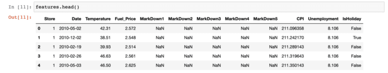 Root Mean Square Error (RMSE) In AI: What You Need To Know - Arize AI