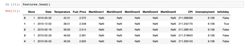 Root Mean Square Error (RMSE) In AI: What You Need To Know - Arize AI