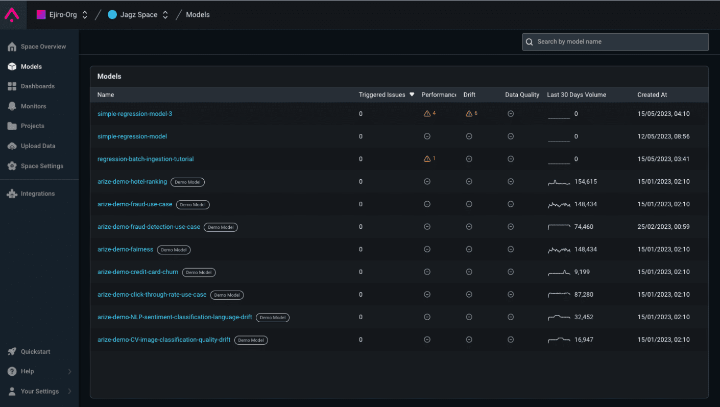R-Squared: Coefficient of Determination in Machine Learning