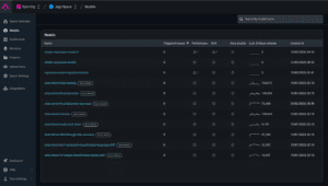 R-Squared: Coefficient of Determination in Machine Learning