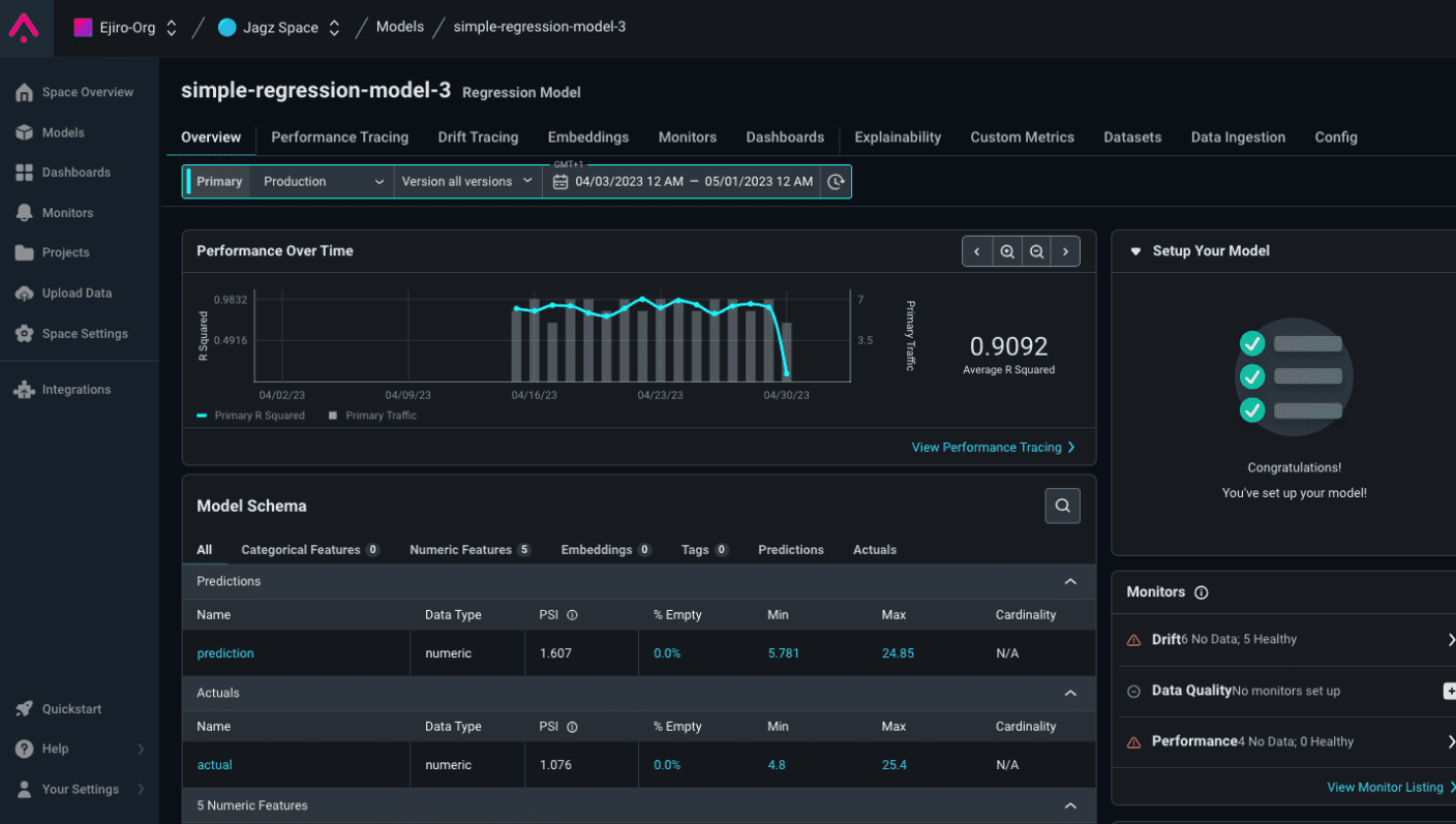 R-Squared: Coefficient of Determination in Machine Learning