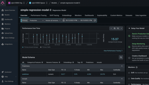 R-Squared: Coefficient of Determination in Machine Learning