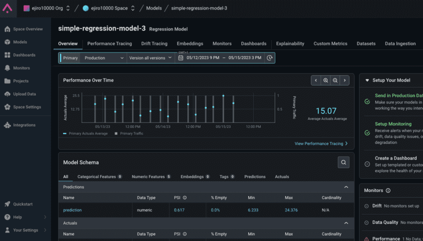 R-Squared: Coefficient of Determination in Machine Learning