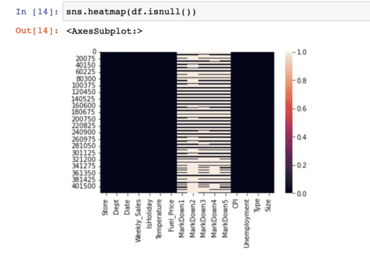 Root Mean Square Error (RMSE) In AI: What You Need To Know - Arize AI