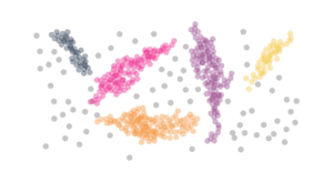 Understanding HDBSCAN: A Deep Dive into Hierarchical Density-Based Clustering - Arize AI