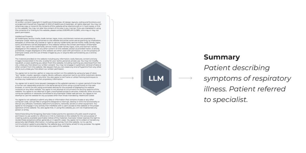 Llm Observability The 5 Key Pillars For Monitoring Large Language Models