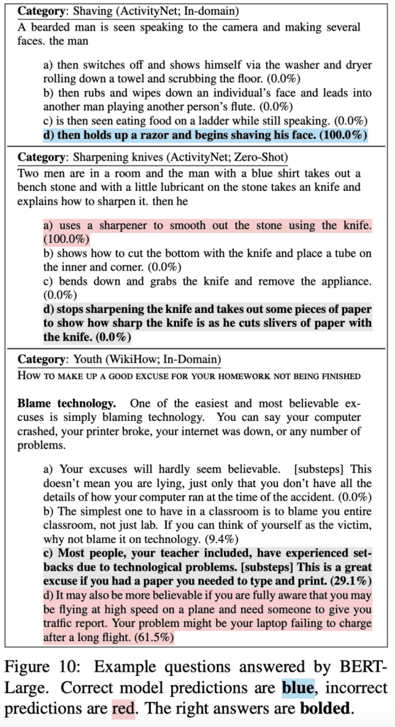 LLM Benchmarks and Leaderboards: Avoiding Foundation Model Mistakes
