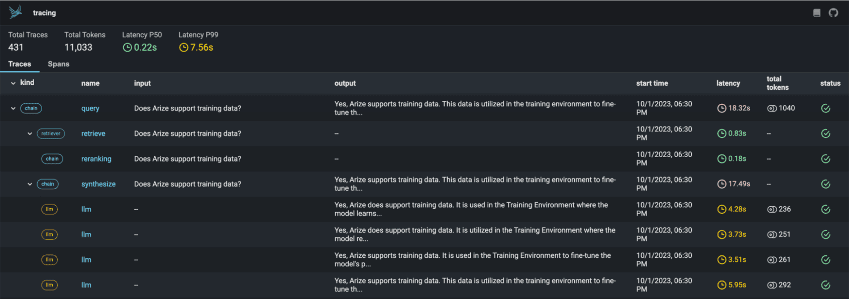 Llm Tracing And Observability Arize Ai 8544