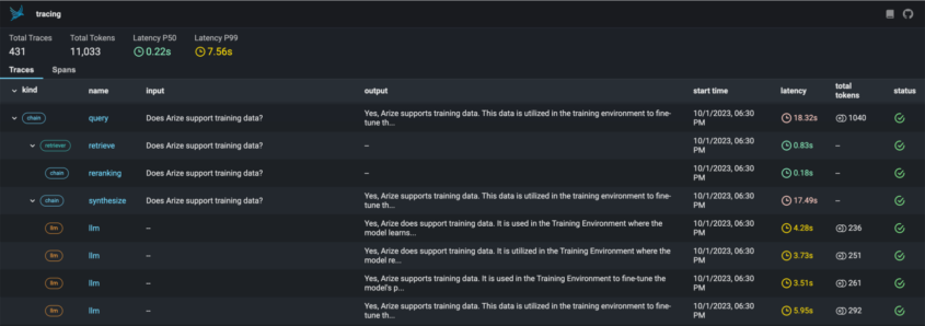 LLM Tracing and Observability - Arize AI