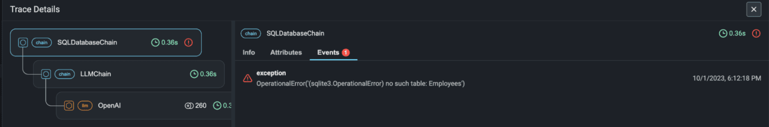 LLM Tracing and Observability - Arize AI